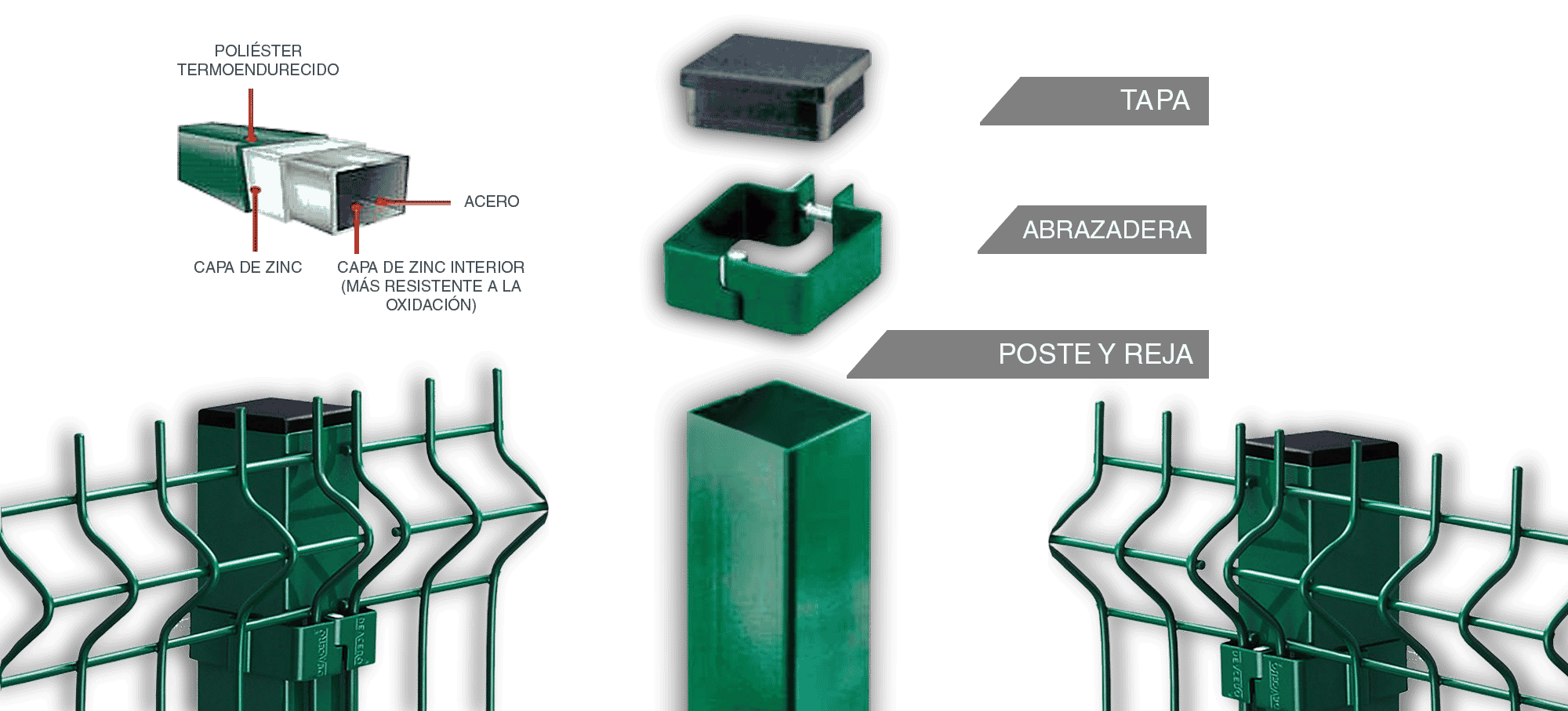 Rejas y Vallas de Seguridad | AceroMundo